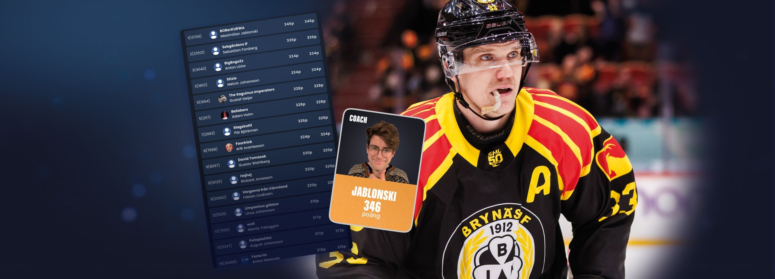 Smart tajming bakom Maximilians veckoseger - Fantasy SHL